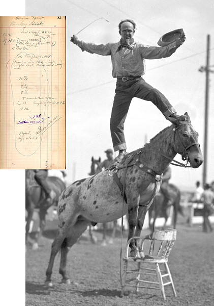 Feet, Boots, and Measuring Tape: Gaining a Foothold on Eternity ...