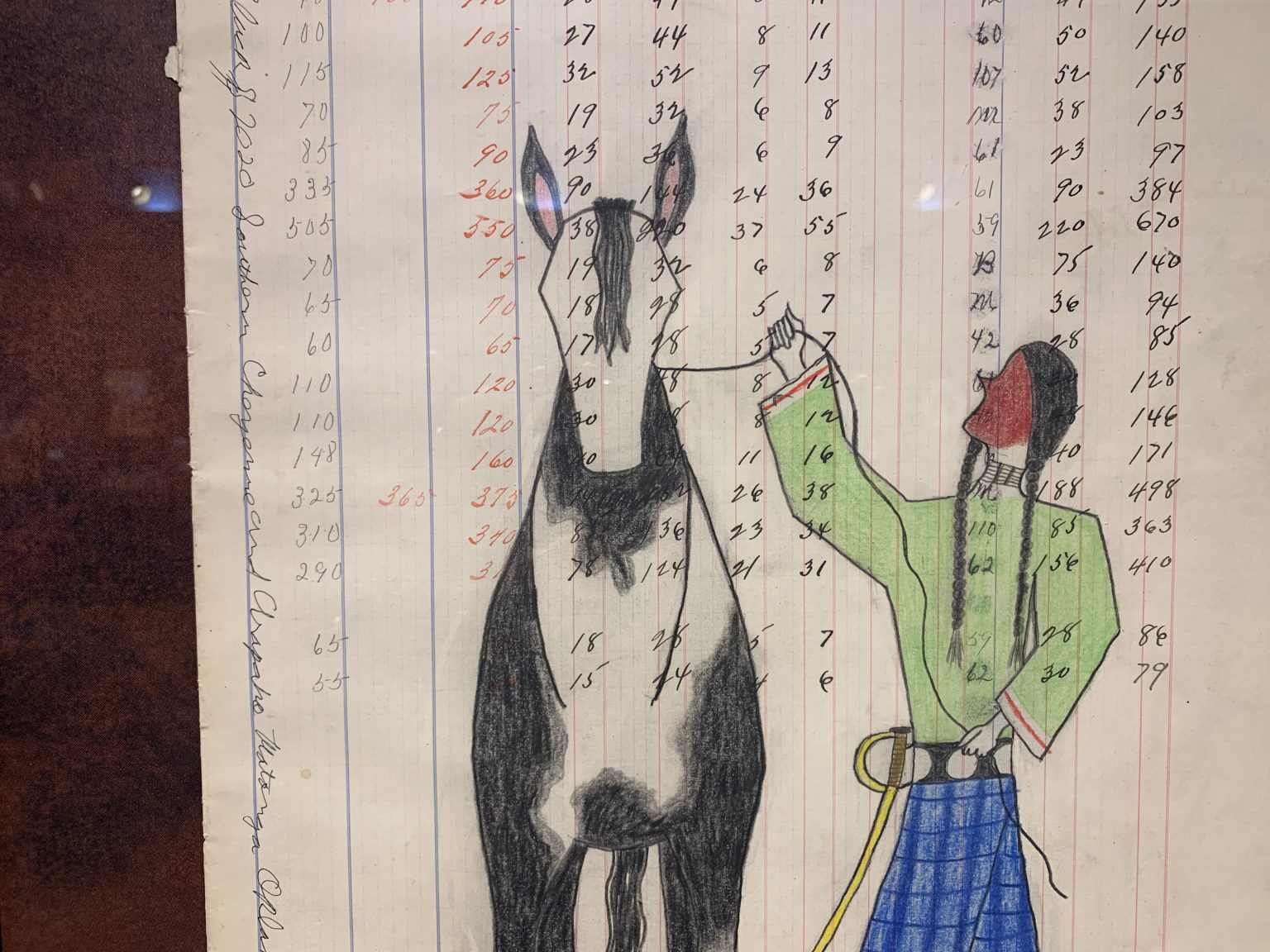Small Works, Great Wonders Highlights: Ledger Art - National Cowboy ...